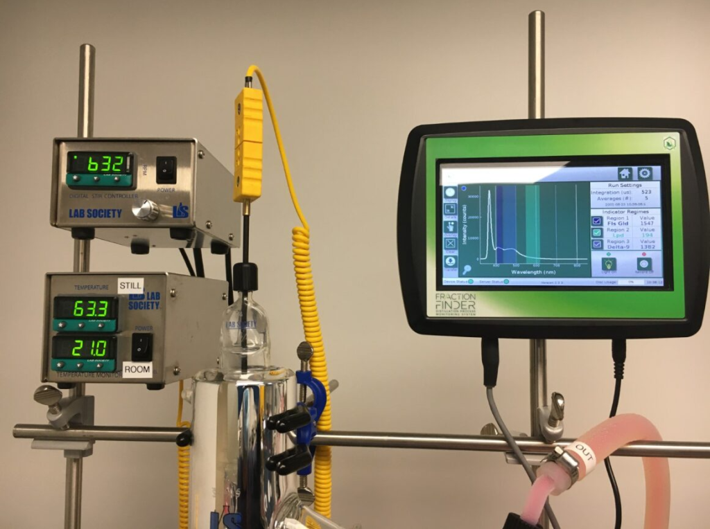 12L Benchtop Distillation Unit - Loud Lion Supply